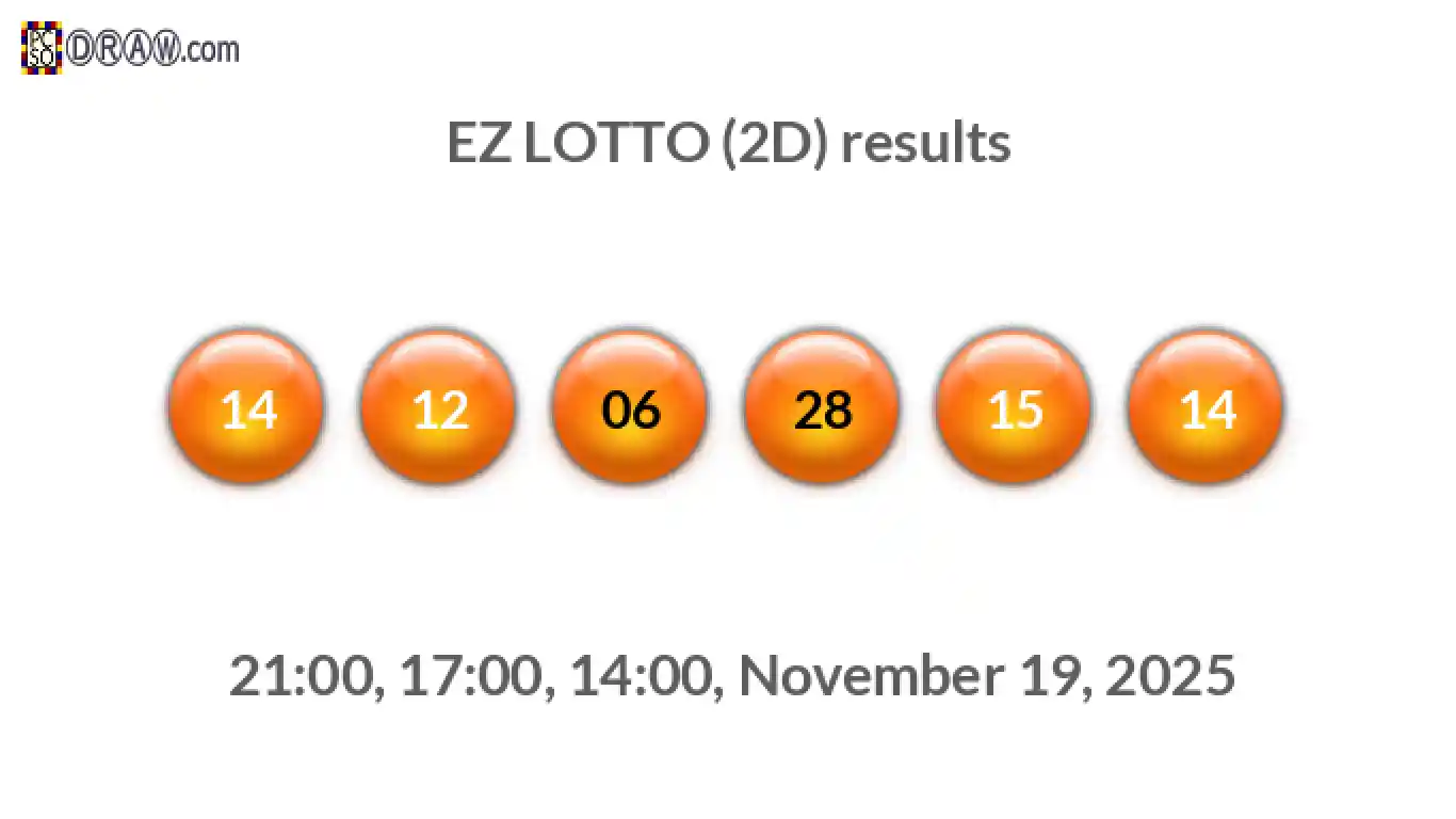 PCSO 2D Lotto Summary - 11/19/2025