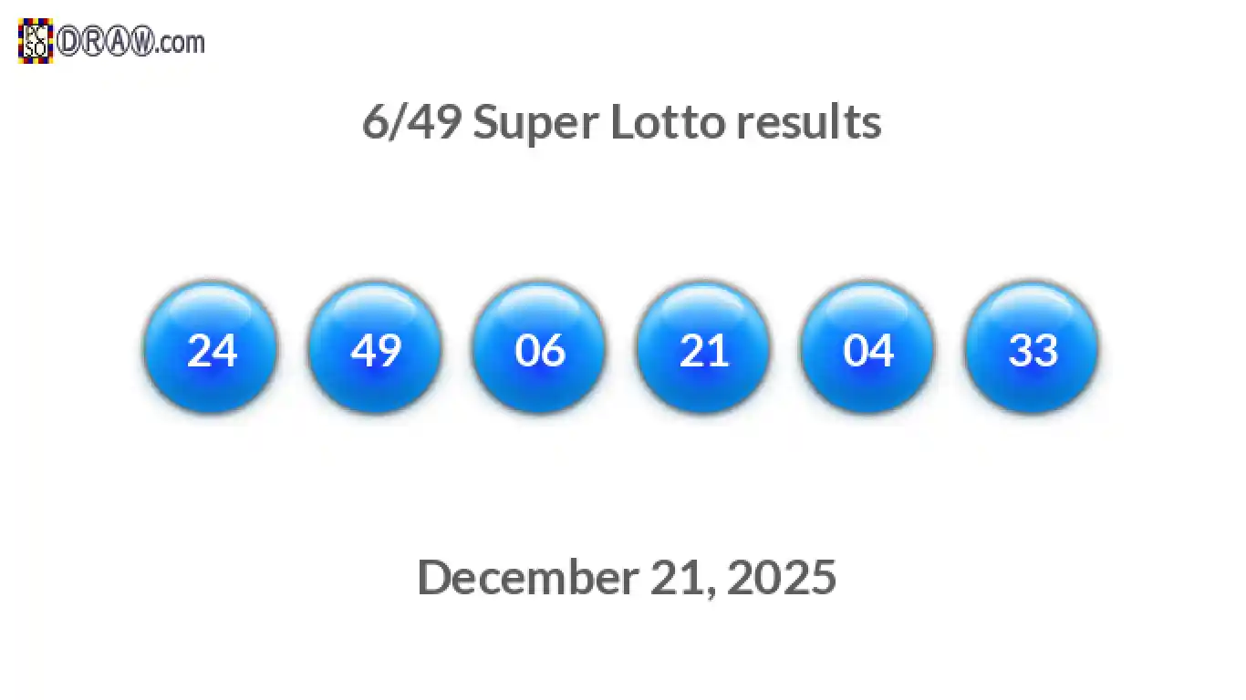 Super Lotto 6/49 Summary - 12/21/2025